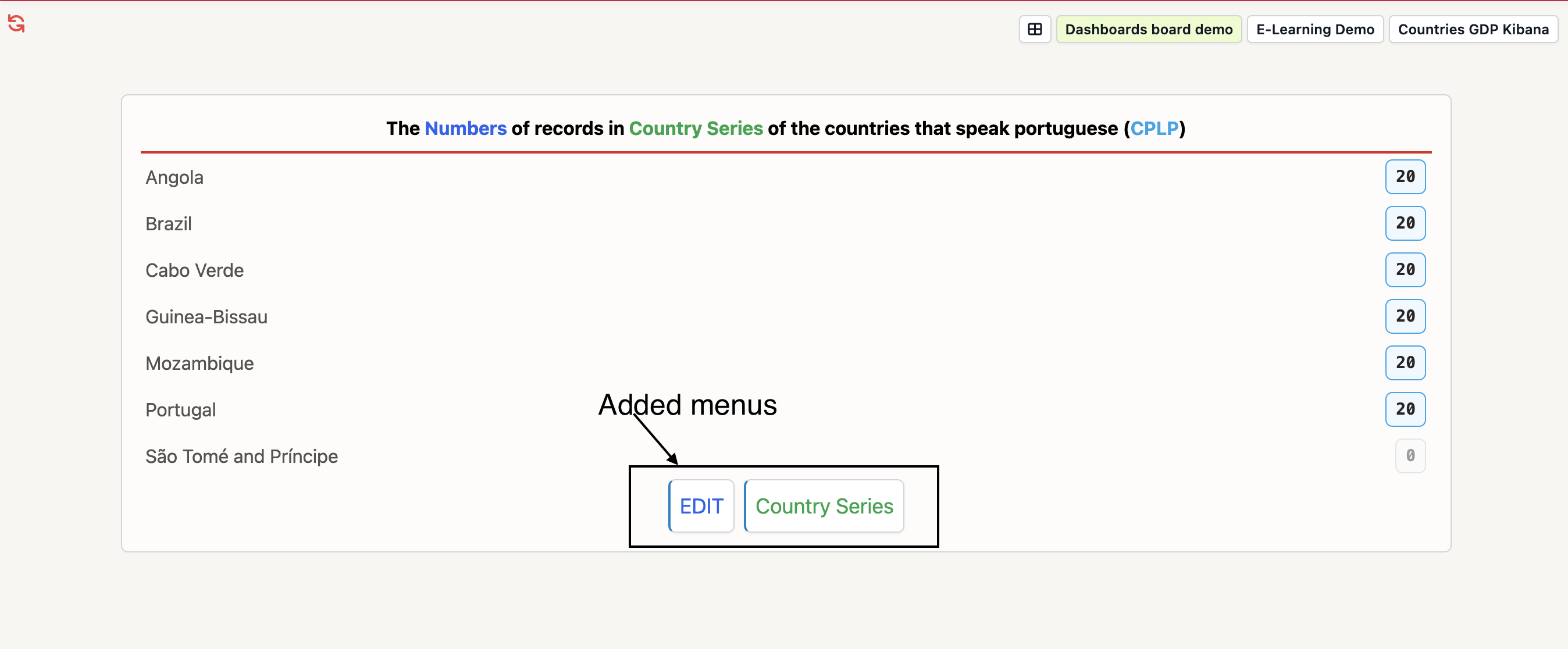 Menu Component | Cult of Bits Learning